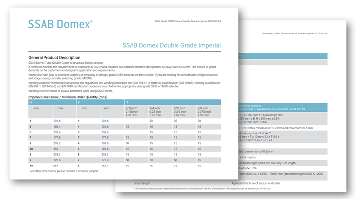 SSAB offering tubular products in imperial dimensions - SSAB