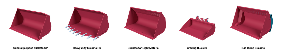 Loader bucket sizes - SSAB