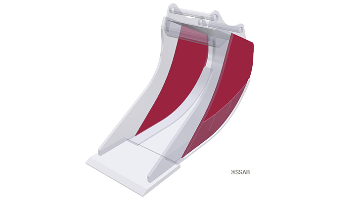 2. Side plates - SSAB