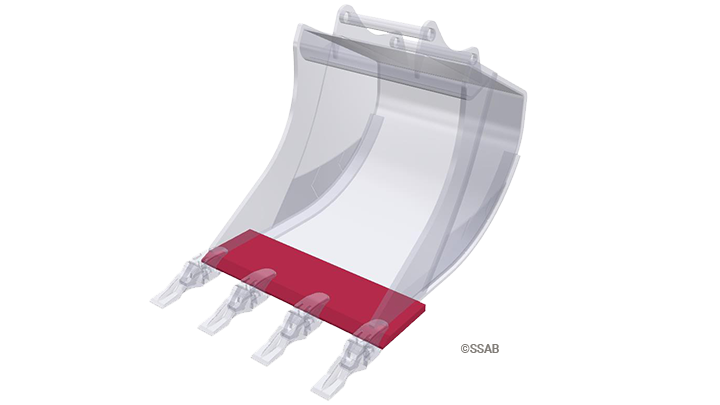 5. Cutting edge - SSAB