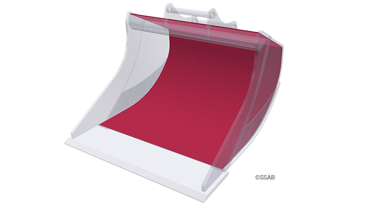 1. Shell plate - SSAB