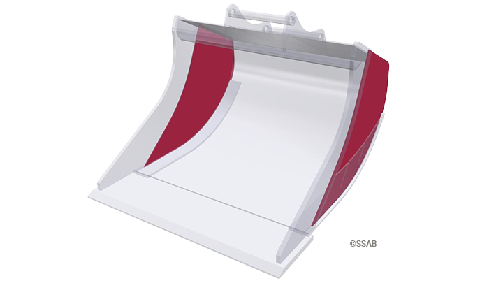 2. Side plates - SSAB