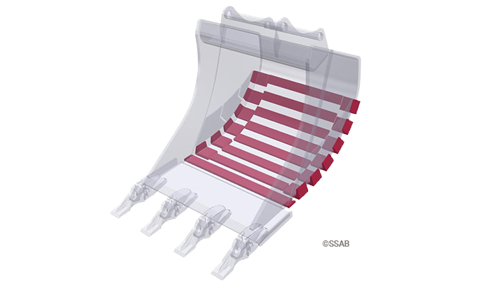 2. Wear strips - SSAB