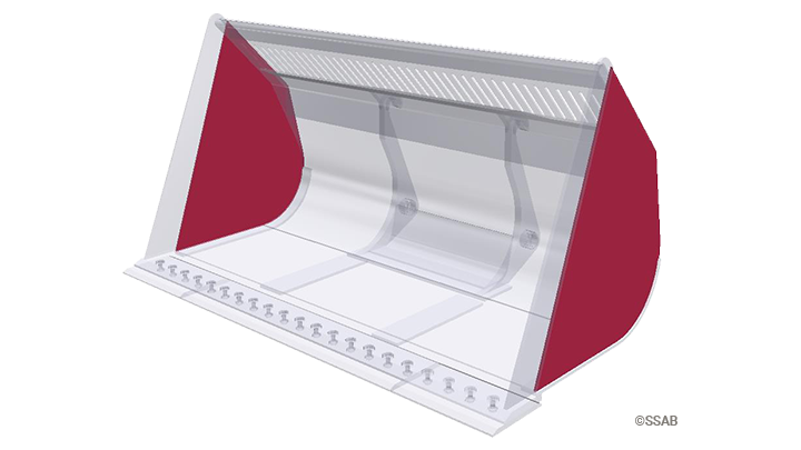 3. Side plates - SSAB