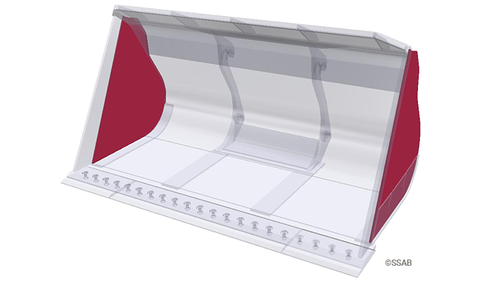 3. Side plates - SSAB