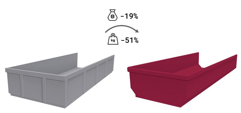 Differences between mild steel and high-strength Hardox® wear steel - SSAB