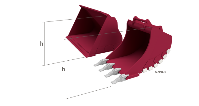 Bucket height - SSAB
