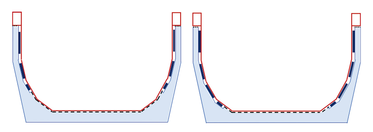 Rear side stiffener design