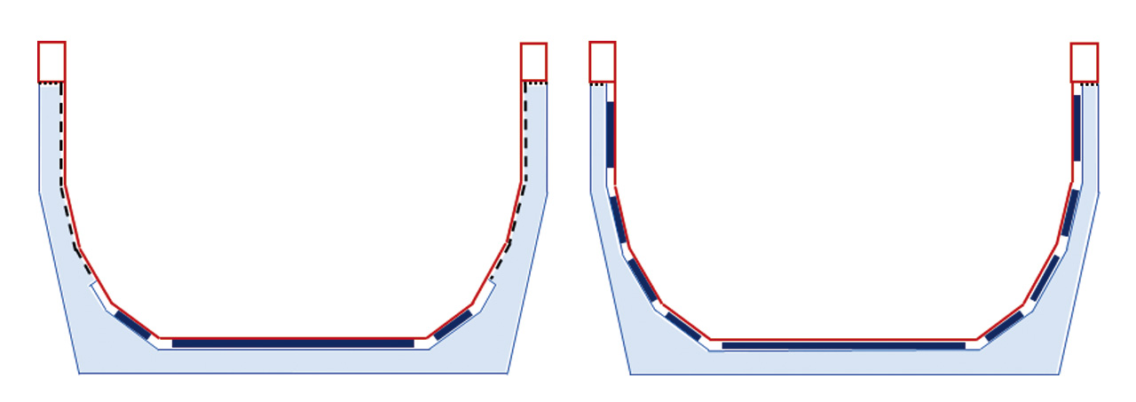 Rear side stiffener design - SSAB
