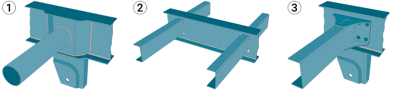 Cross-member attachment - SSAB