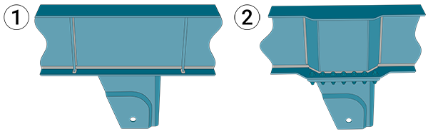 First rear axle attachment - SSAB