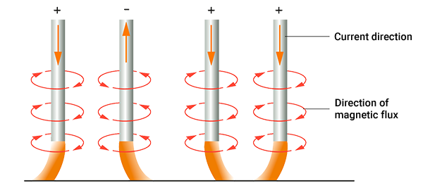 Welding with multiple arcs