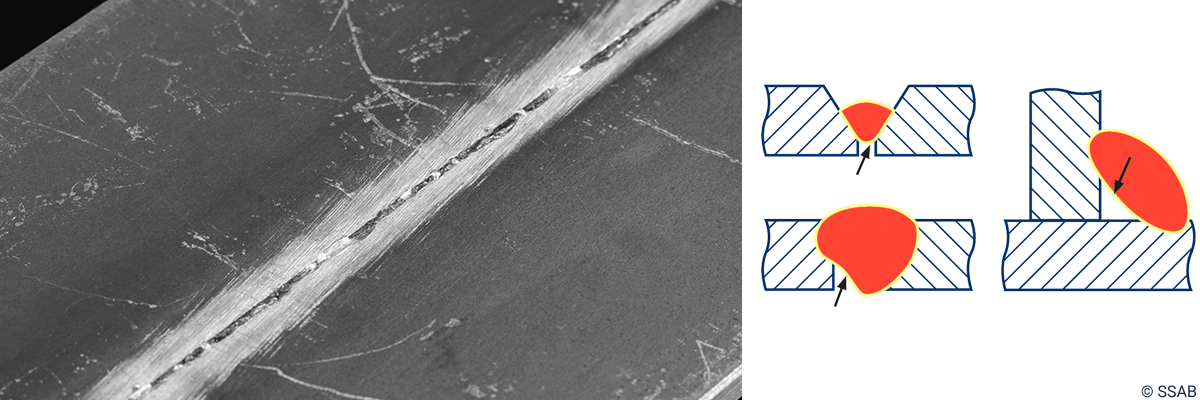 Lack of penetration or root defect - SSAB