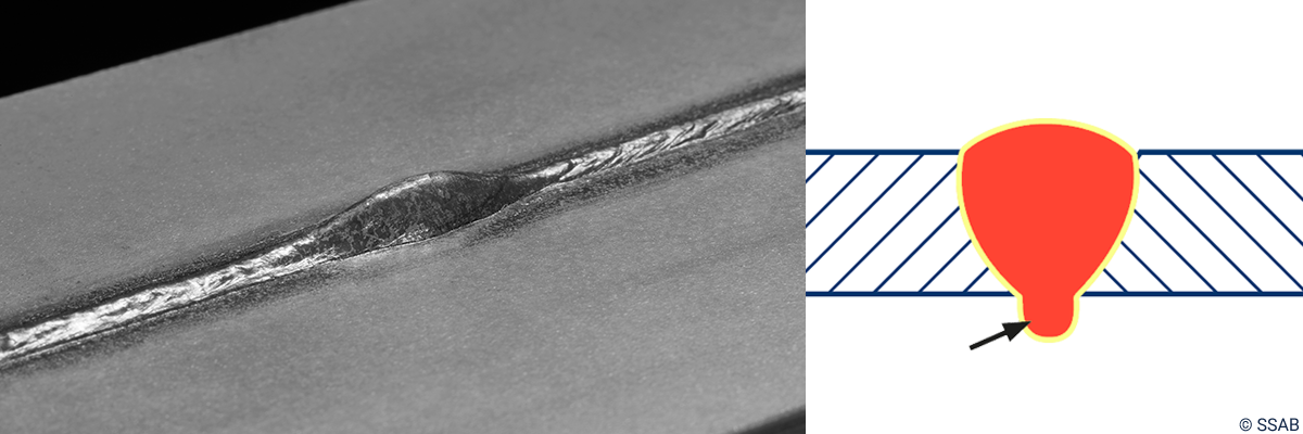 Excessive penetration - SSAB